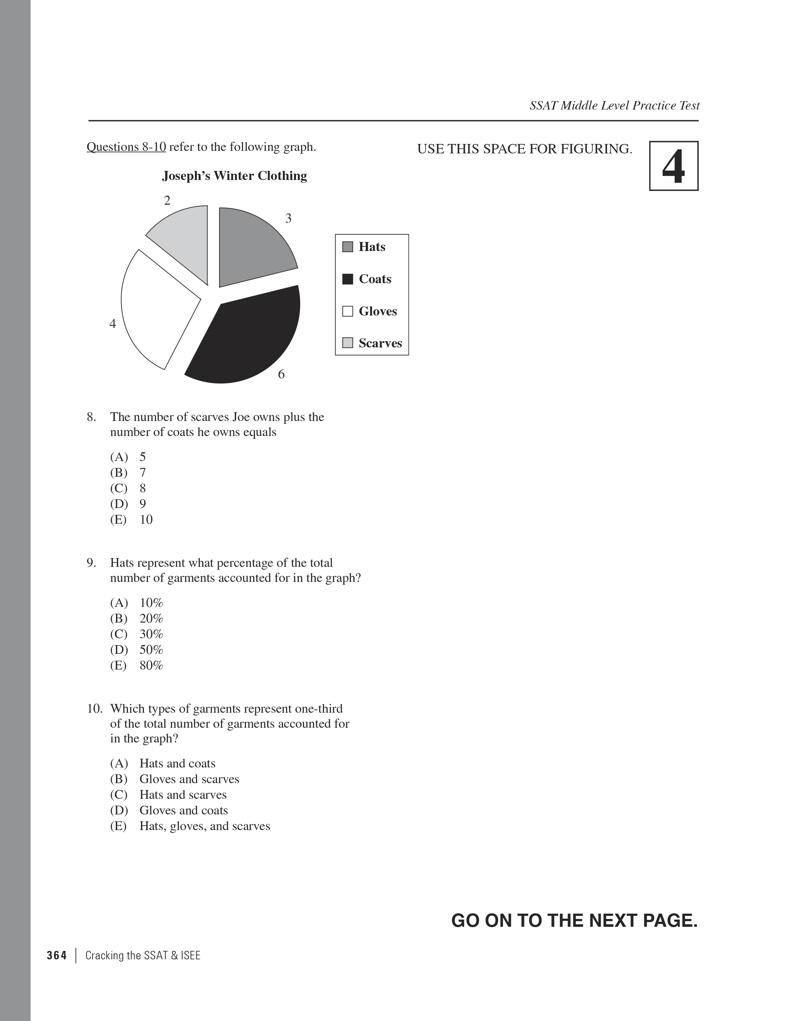 Extended Ebook Content For Cracking The SSAT ISEE 2016 Edition Extended Ebook Content For Cracking The SSAT ISEE 2016 Edition